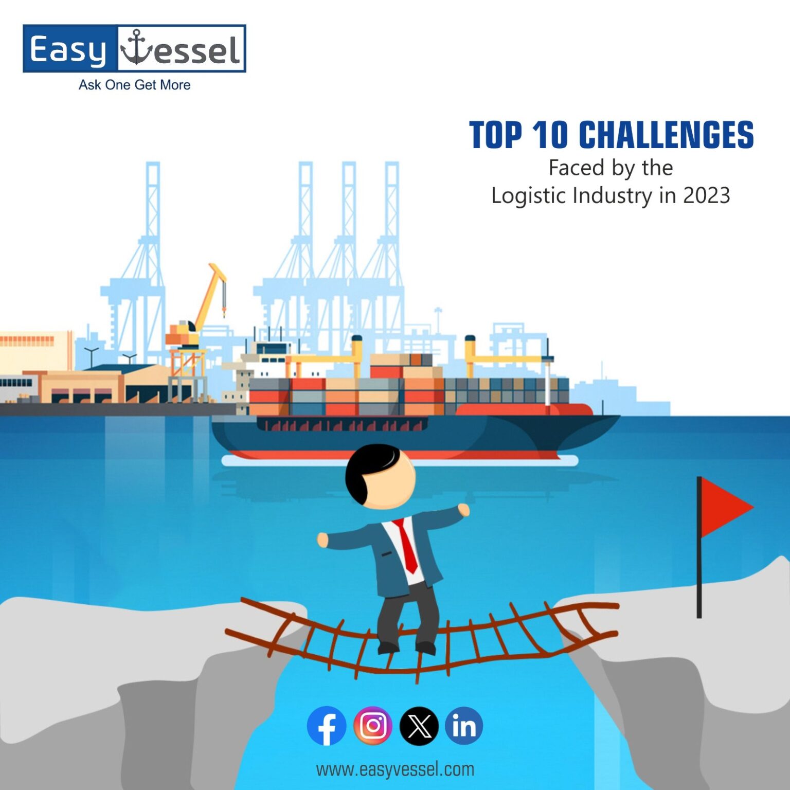 Top 10 Challenges Faced by the Logistic Industry in 2023 - Easyvessel